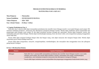 program semester matemetika kelas 2 SD SH | DOCX