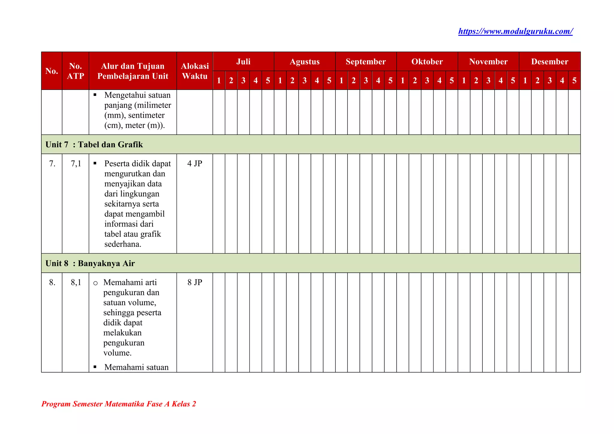 PROMES MATEMATIKA KELAS 2 KURIKULUM MERDEKA | DOCX