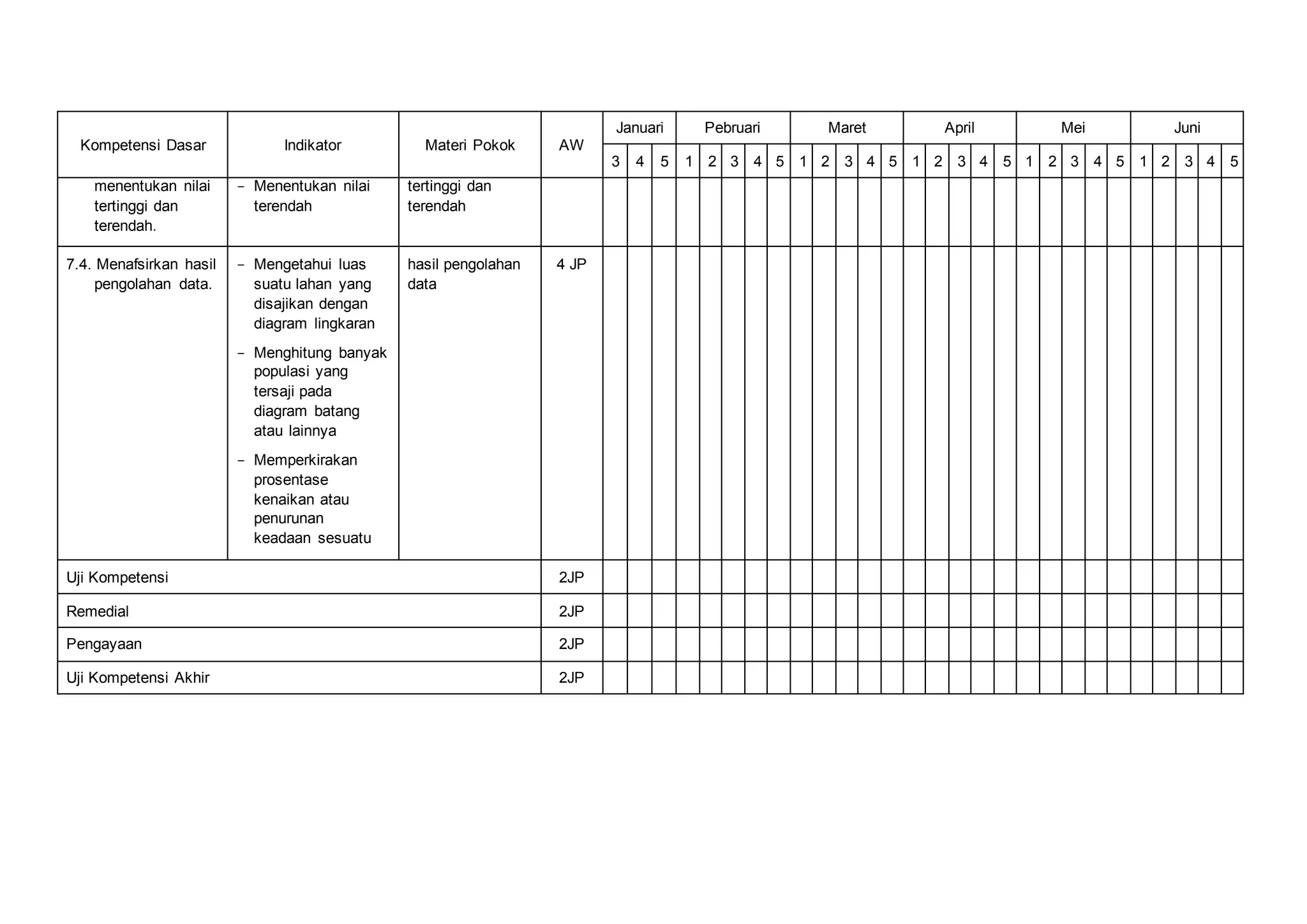 Promes matematika kelas 6 sdn 1 pamijahan | DOCX