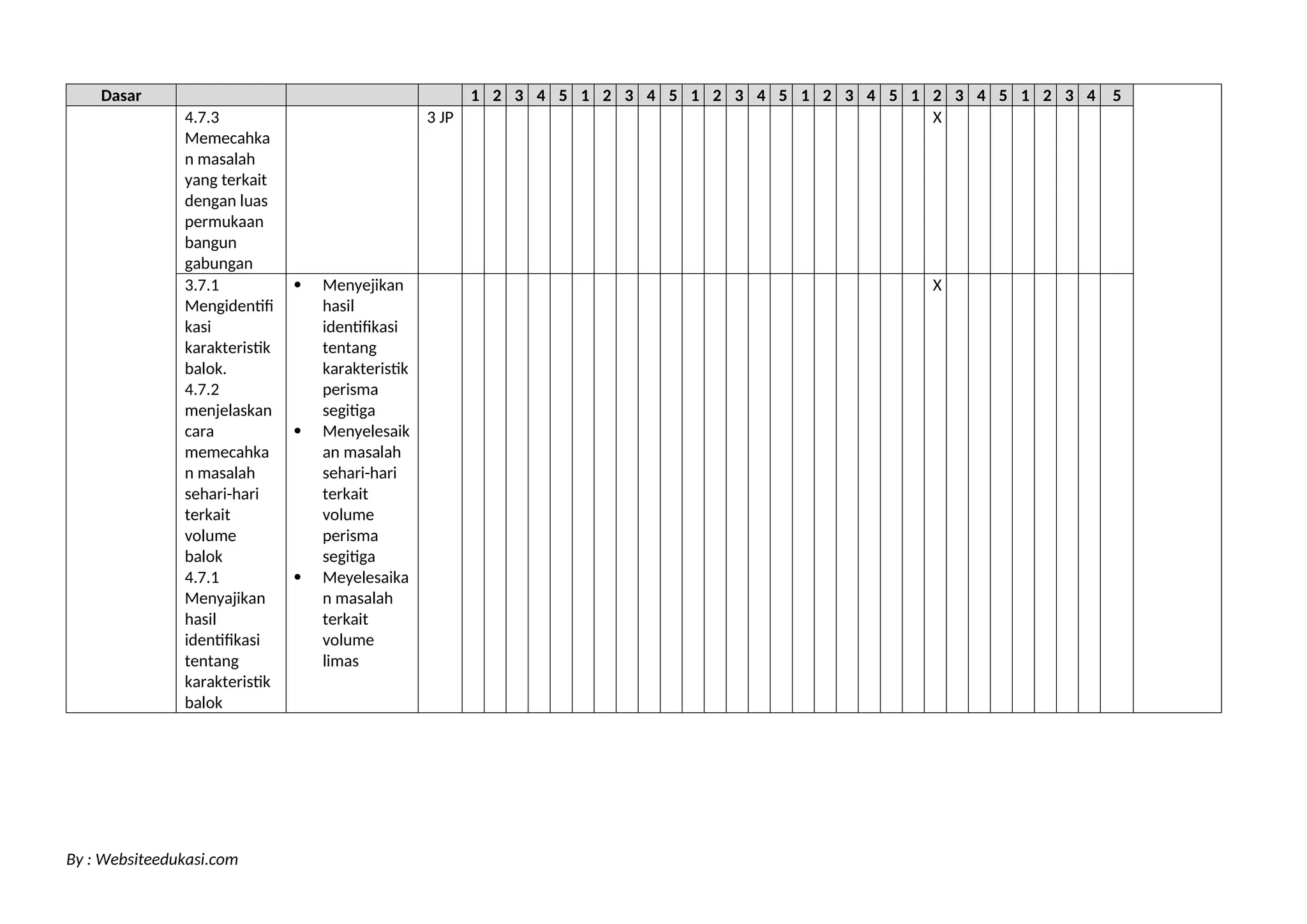 Promes MTK Kelas 6 Ganjil K13 1234567890 | DOCX