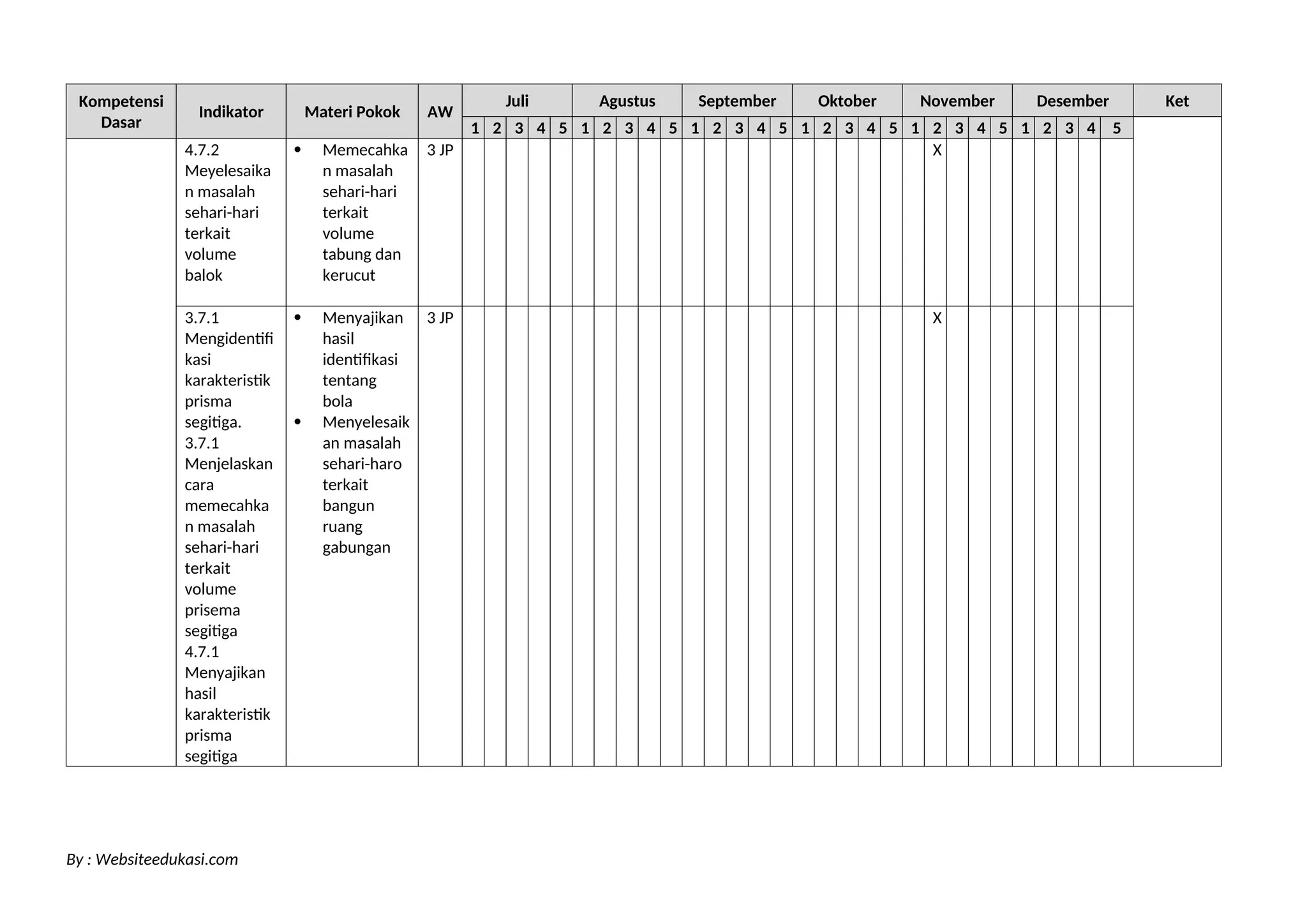 Promes MTK Kelas 6 Ganjil K13 1234567890 | DOCX