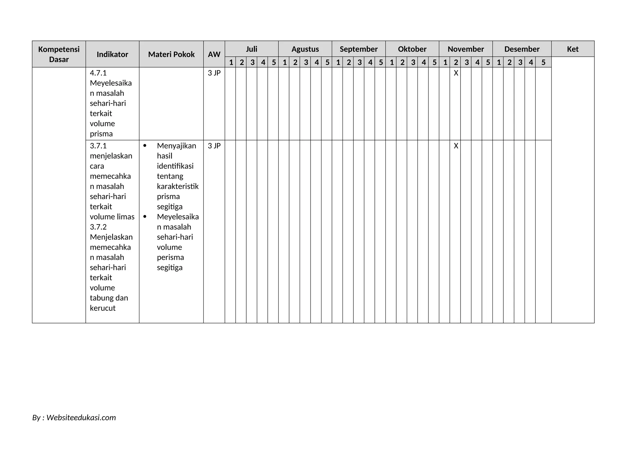 Promes MTK Kelas 6 Ganjil K13 1234567890 | DOCX