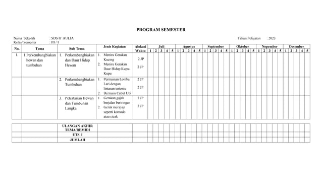 Promes PJOK Kelas 3 Semester 1.doc