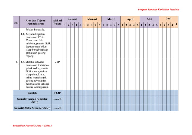 PROMES PKKn KELAS 2 (datadikdasmen.com).docx