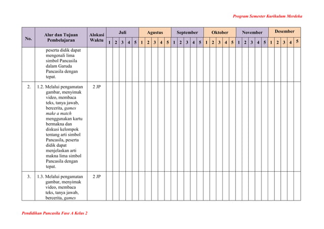 PROMES PKKn KELAS 2 (datadikdasmen.com).docx