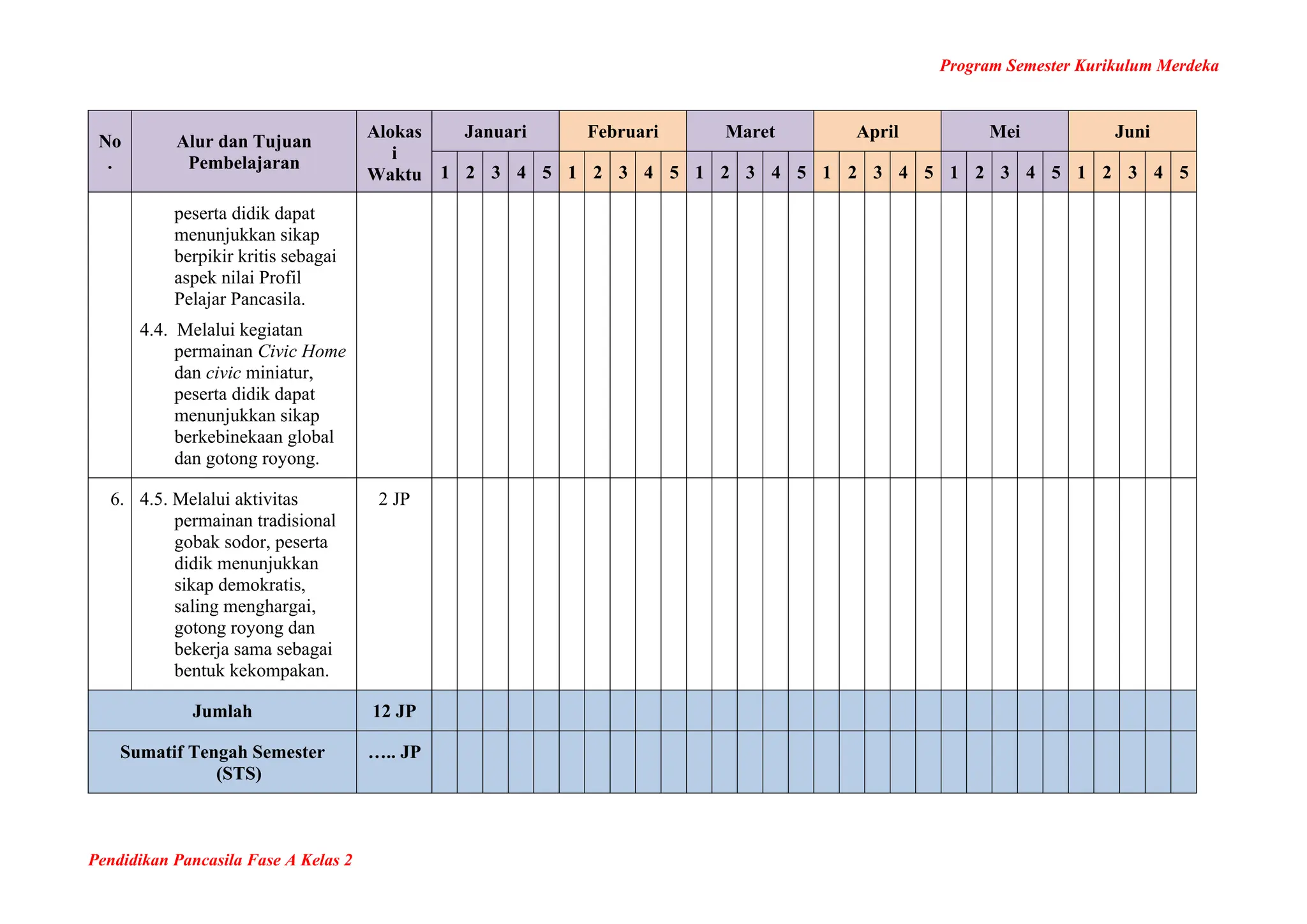 PROMES PKKn KELAS 2 (datadikdasmen.com).docx