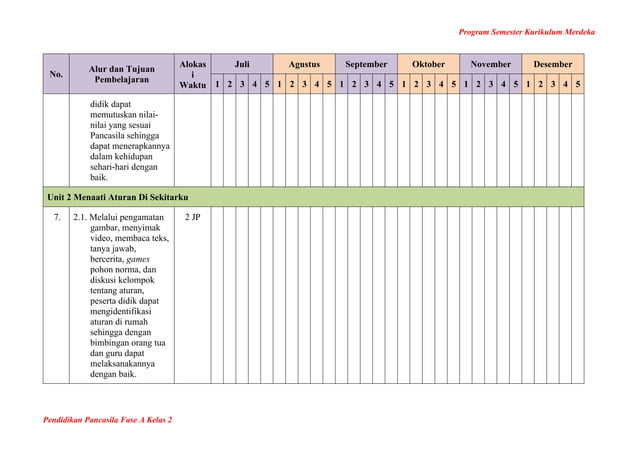PROMES PKKn KELAS 2 (datadikdasmen.com).docx