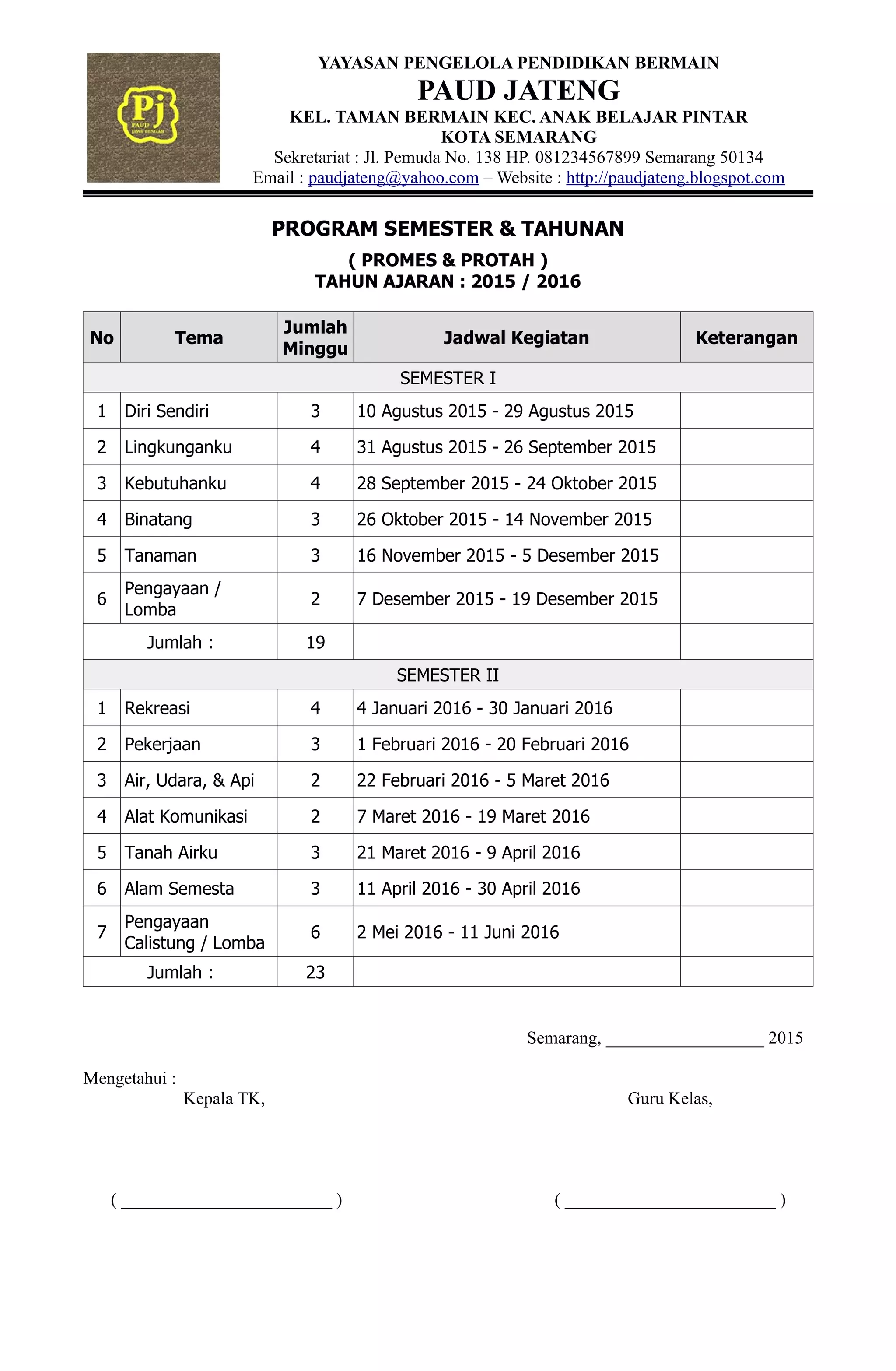 PROMES PROTAH PAUD TA 2015 2016 | PDF