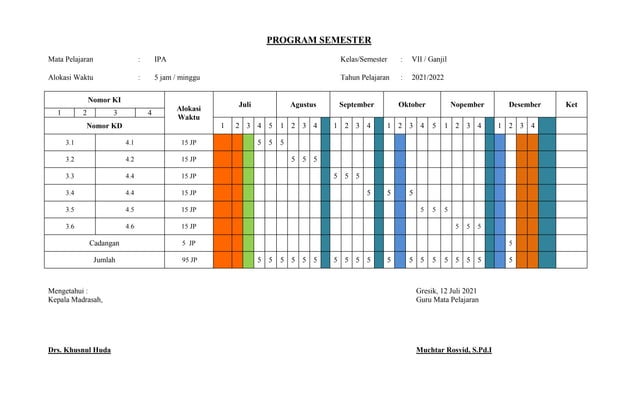 Promes (setahun).doc