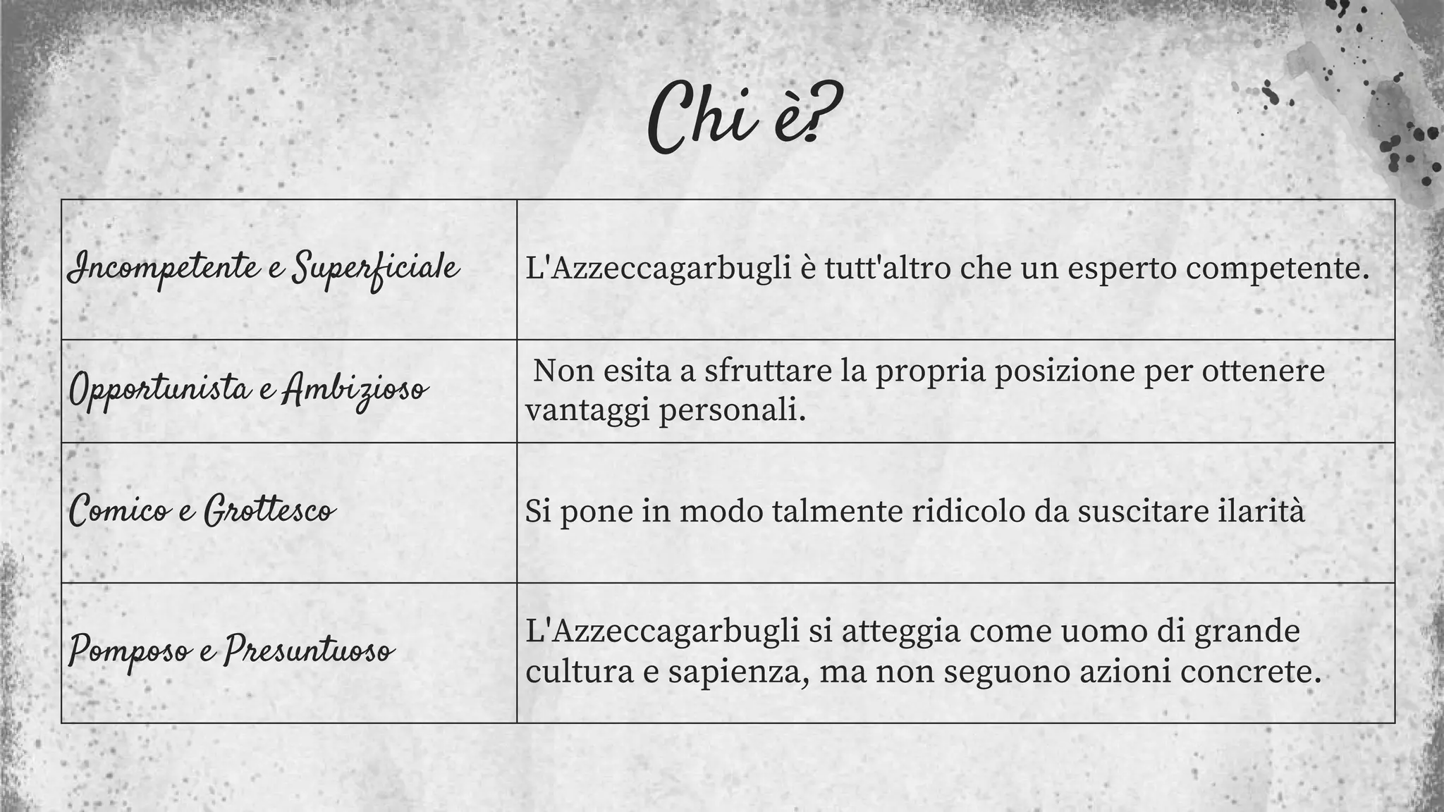 promessi sposi a caso coso azzeccagarbugli viva manzoni oleee | PDF