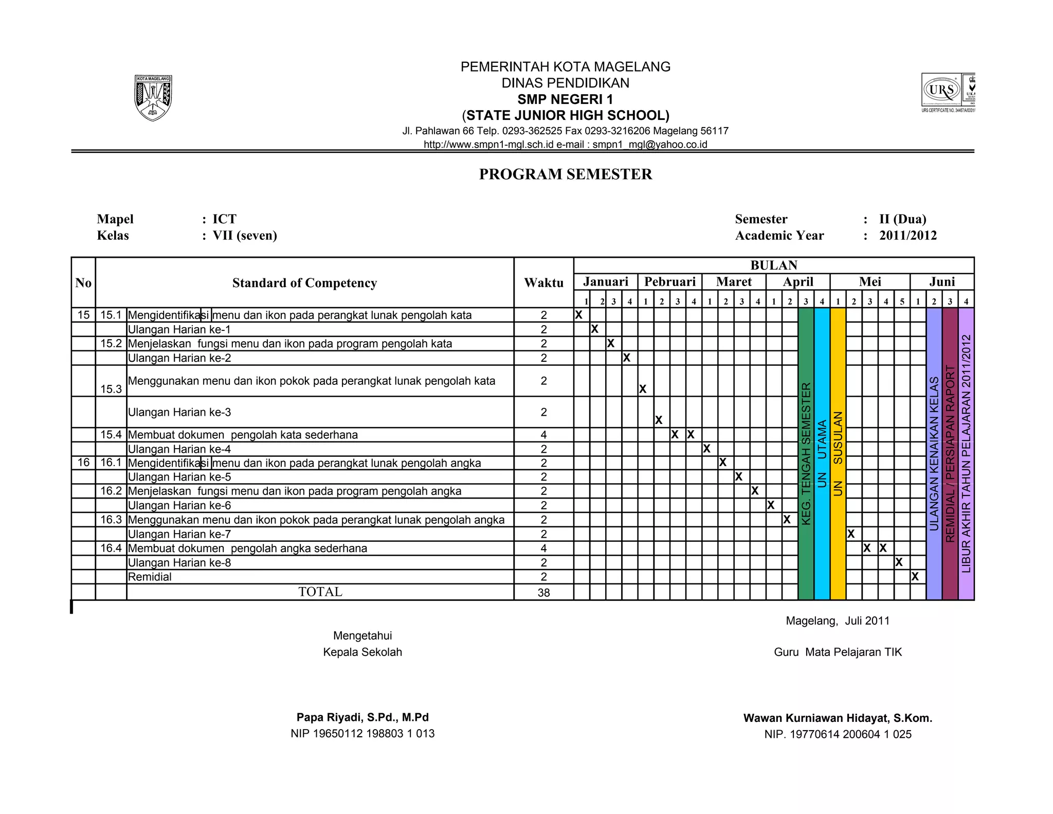 Promes tik 7 genap | PPT