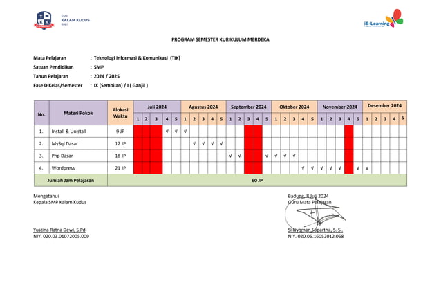 Program Semester Informatika Kelas 9 Tahun Pelajaran 2024/2025 | PDF