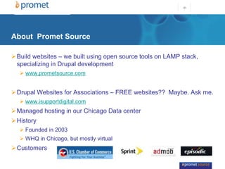 Promet.manila2011.selling drupal | PPTX