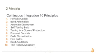 Drupal Continuous Integration and devops - Beyond Jenkins | PPT