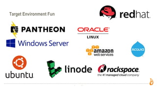 Drupal Continuous Integration and devops - Beyond Jenkins | PPT