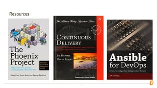 Drupal Continuous Integration and devops - Beyond Jenkins | PPT