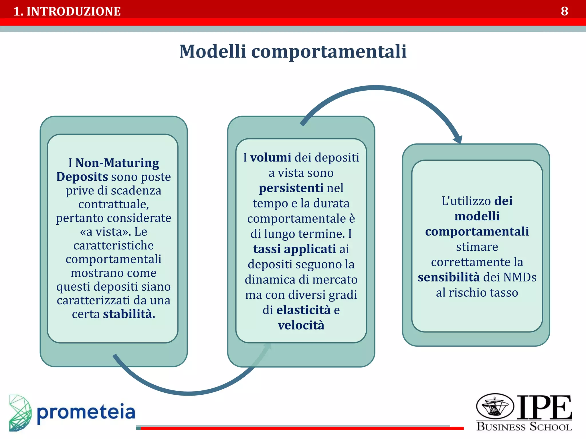 Project Work - MFA23 - PROMETEIA | PDF