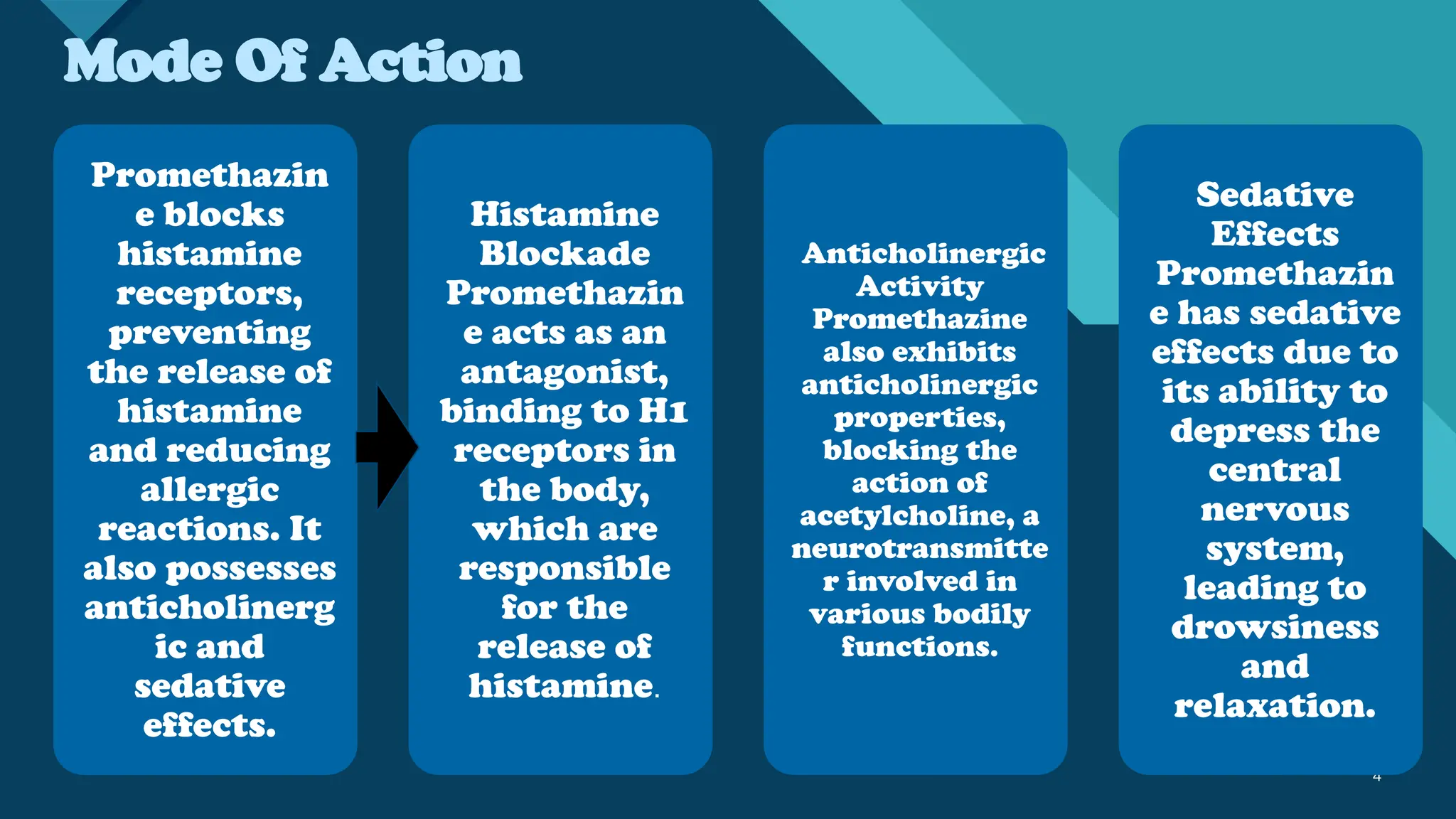 Promethazine Hydrochloridemedicinet.pptx