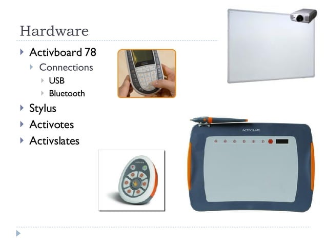 Promethean for Beginners | PPT