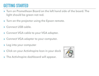 Promethean DLD | PPT