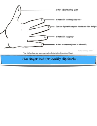 Promethean Quick Guide | PDF