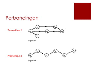 Promethee | PDF