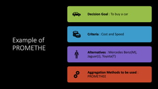 Introduction to PROMETHEE : An Outranking MCDM | PPTX