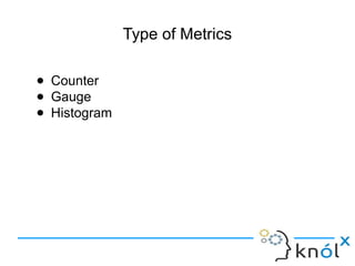 Monitoring With Prometheus | ODP