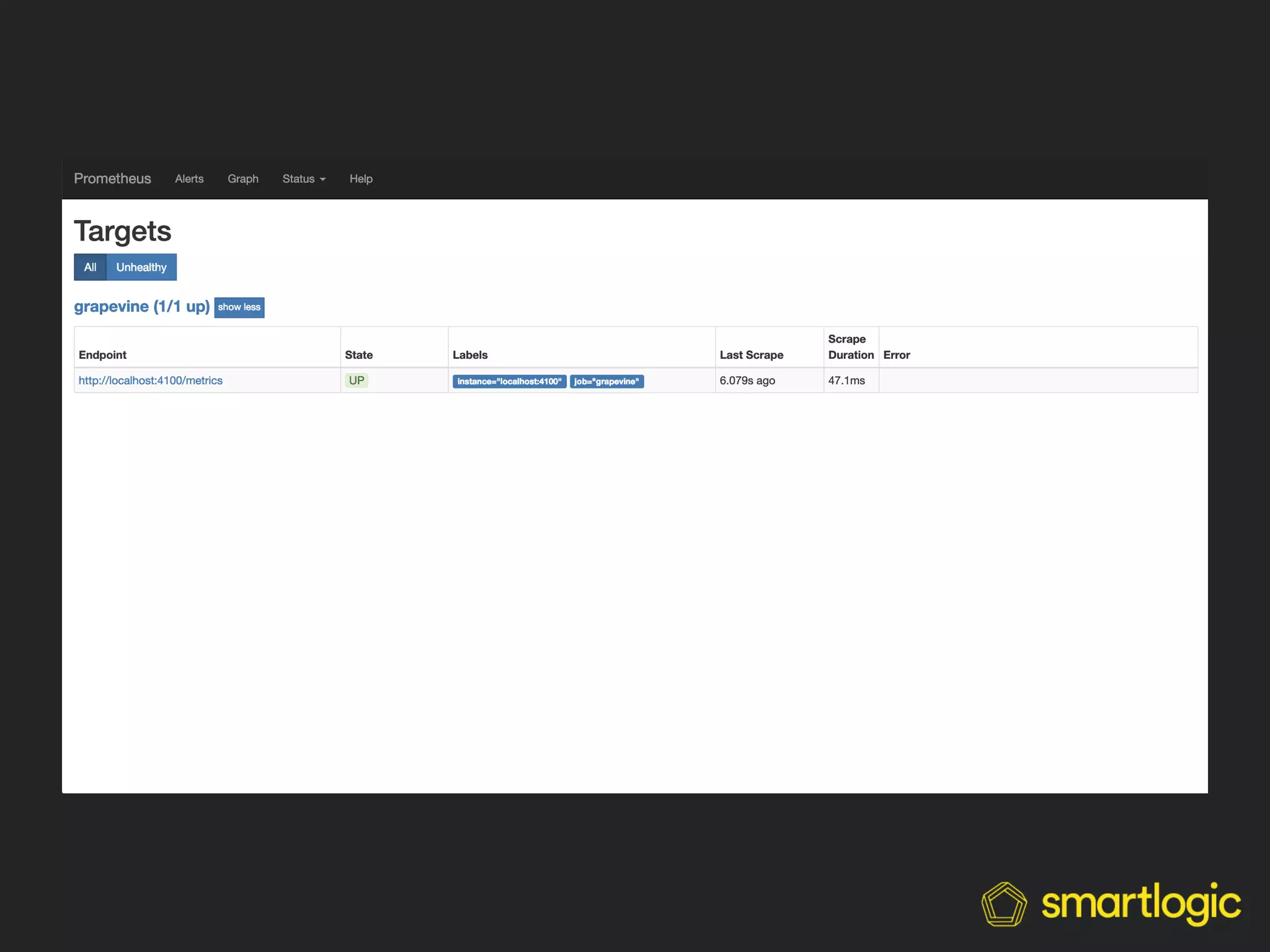 Monitoring Your Elixir Application With Prometheus Ppt 8669