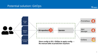 Overcoming (organizational) scalability issues in your Prometheus ecosystem | PPT