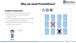 Prometheus-Grafana-RahulSoni1584KnolX.pptx.pdf | Cloud Computing | Internet