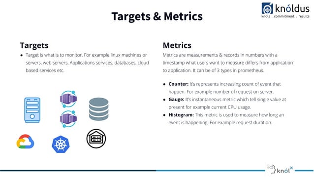 Prometheus-Grafana-RahulSoni1584KnolX.pptx.pdf | Cloud Computing | Internet