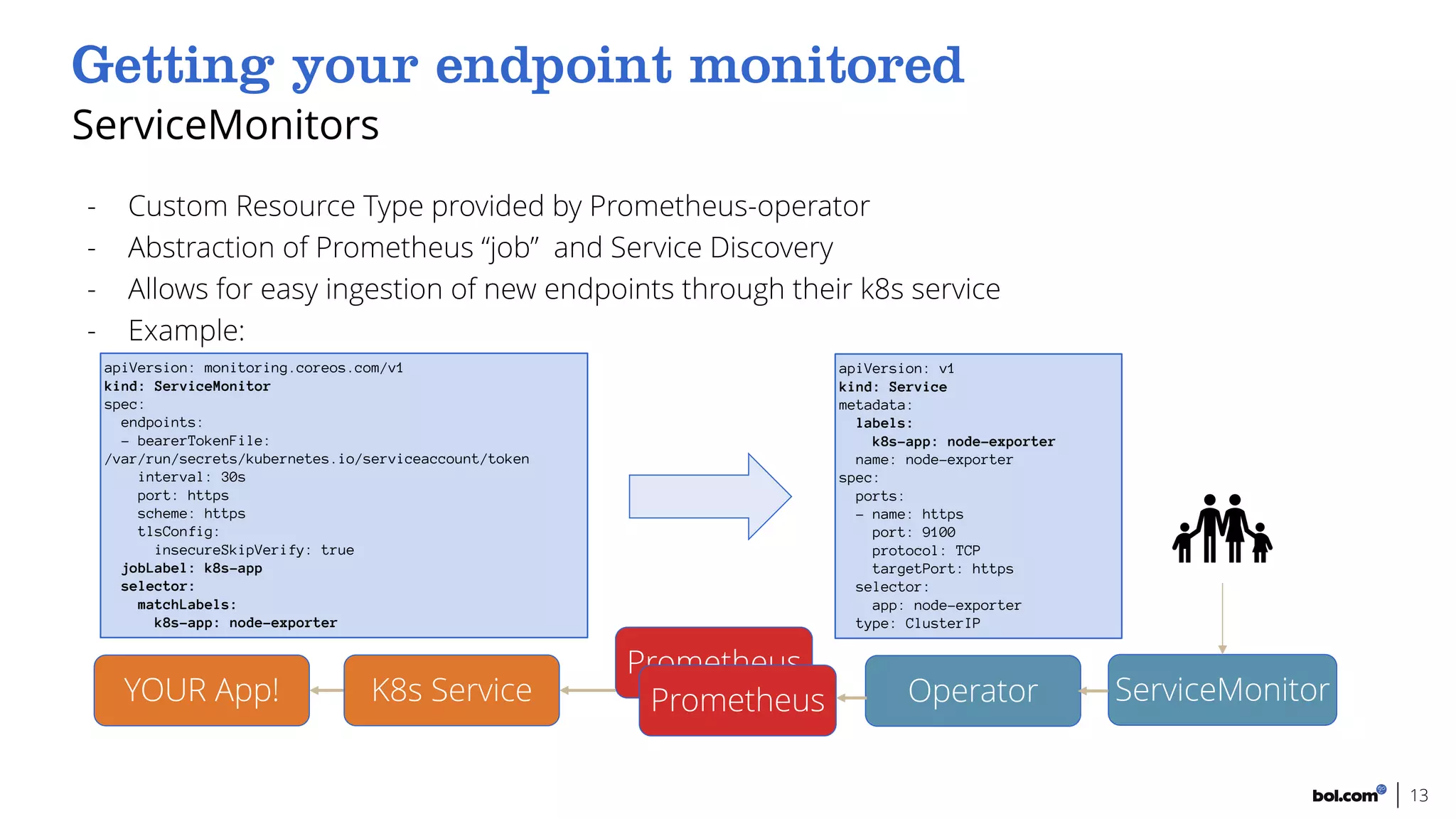 Prometheus monitoring | PDF