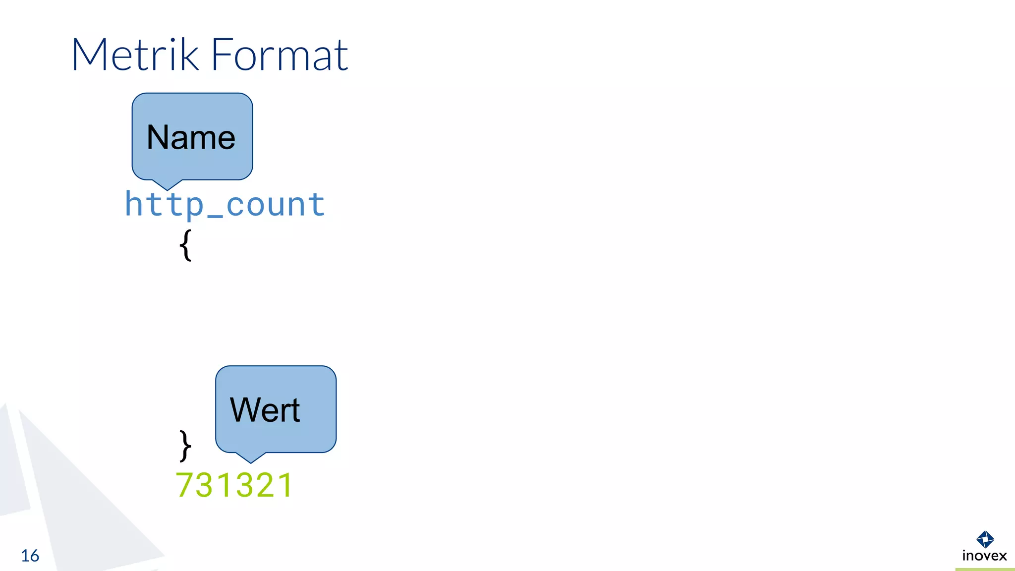 Prometheus on Kubernetes | PPT