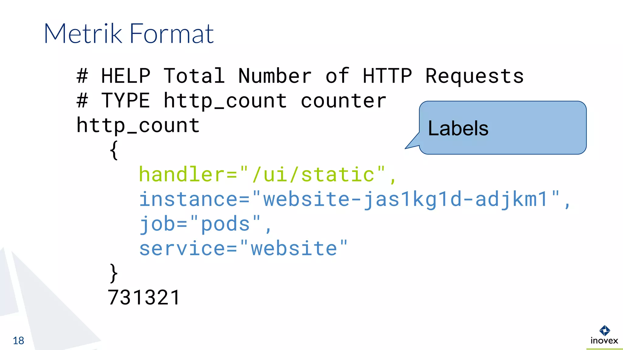 Prometheus on Kubernetes | PPT