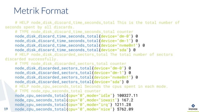 Prometheus on Kubernetes | PPT