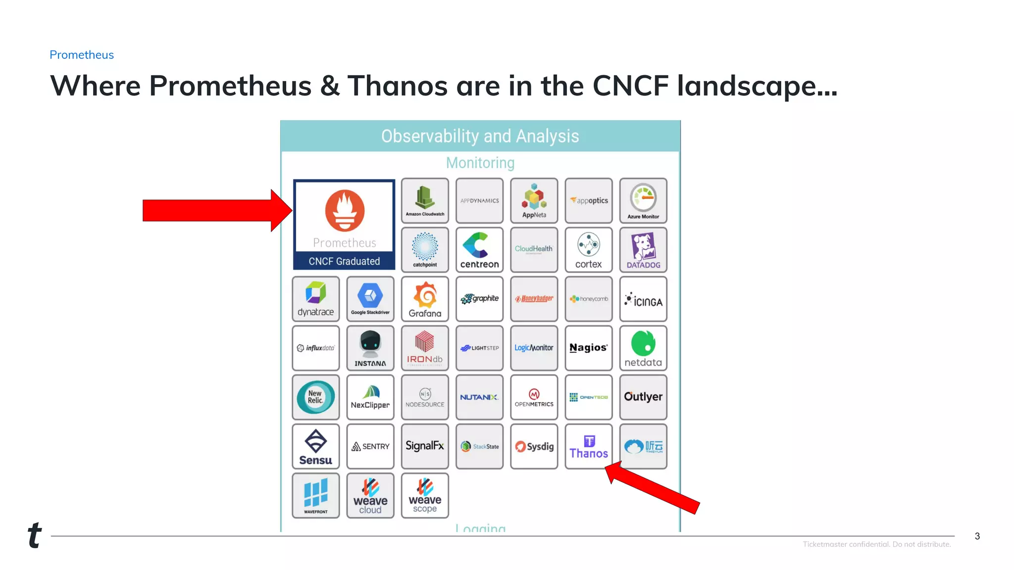 Prometheus and Thanos | PDF | Cloud Computing | Internet