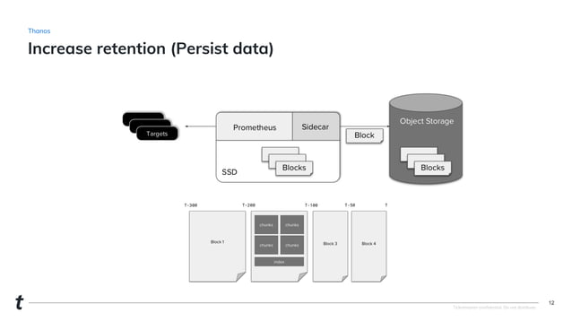 Prometheus and Thanos | PDF | Cloud Computing | Internet