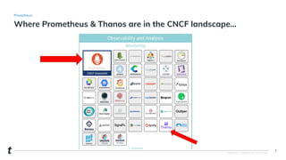 Prometheus and Thanos | PDF | Cloud Computing | Internet