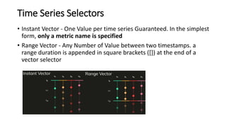 Prometheus - Intro, CNCF, TSDB,PromQL,Grafana | PPT