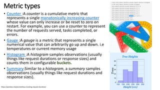 Prometheus - Intro, CNCF, TSDB,PromQL,Grafana | PPT