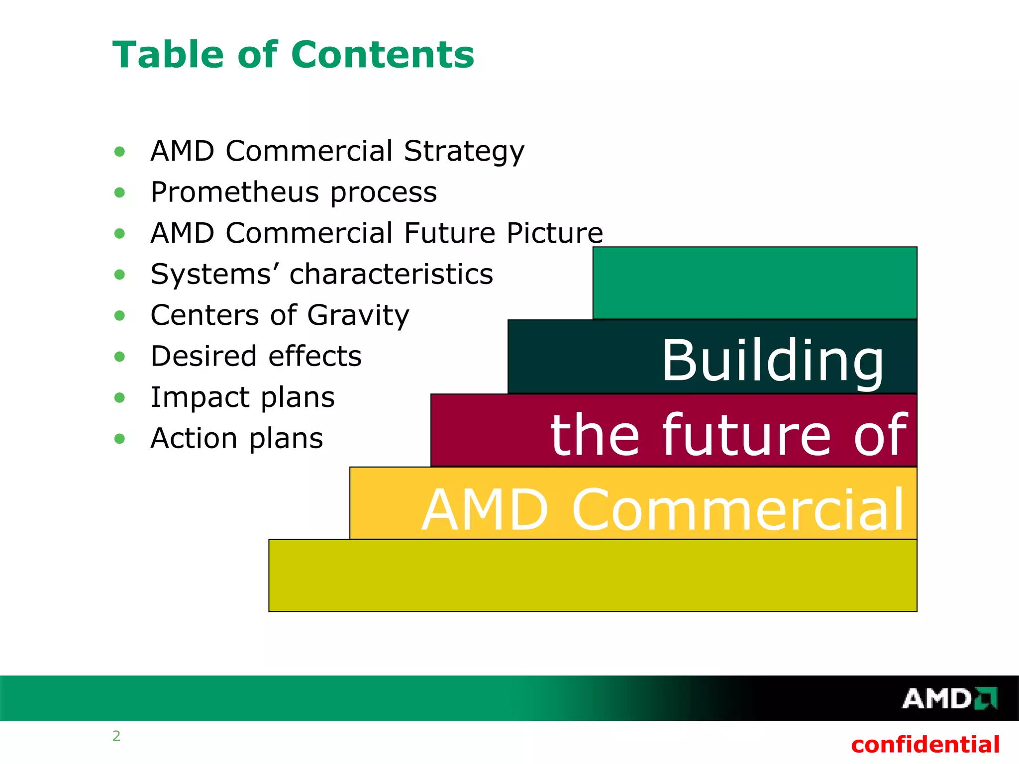 Prometheus And Comm Strategy V12 Final Generic | PPT