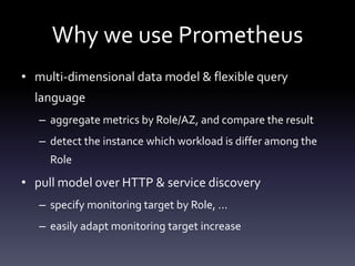 Prometheus on AWS | PPT