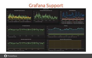 Prometheus design and philosophy | PPTX | Computer Software and Applications | Computing