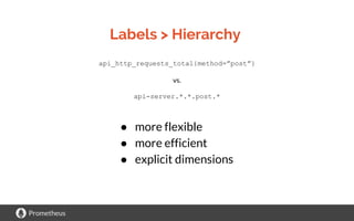 Prometheus design and philosophy | PPTX | Computer Software and ...