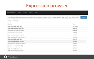 Prometheus design and philosophy | PPTX | Computer Software and ...