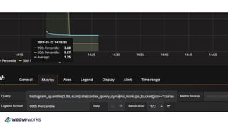 Grafana is not enough: DIY user interfaces for Prometheus | PPT