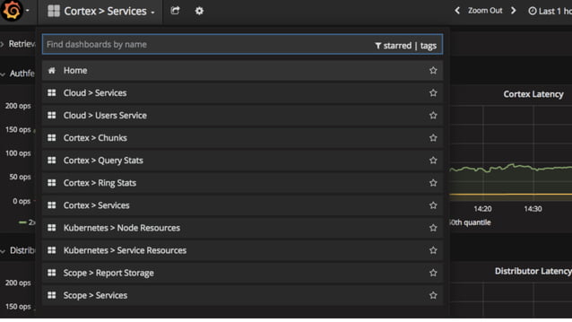 Grafana is not enough: DIY user interfaces for Prometheus | PPT