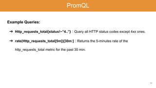 Prometheus and Grafana | PPTX