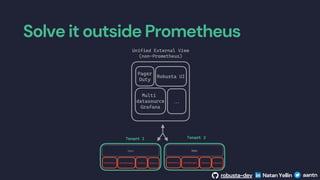 Prometheus Multi Tenancy | PPT